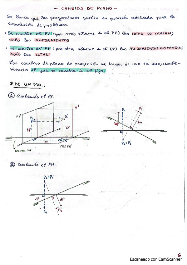 4-CAMBIOS-DE-PLANO-GEOMETRIA-DESCRIPTIVA.pdf