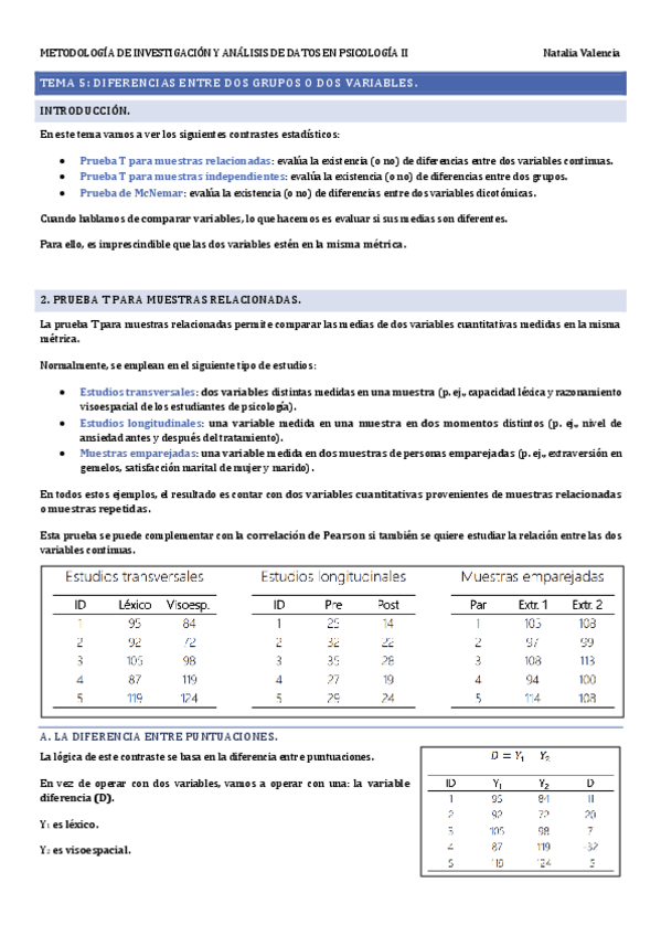 Tema-5-Metodologia.pdf