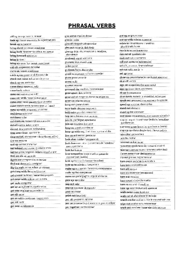 B2-PHRASAL-VERBS.pdf