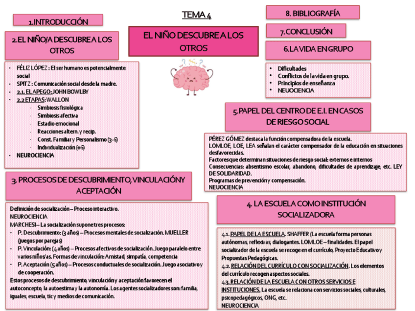 Mapa-conceptual-T4.pdf