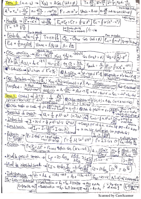 Formulario Física Completo.pdf