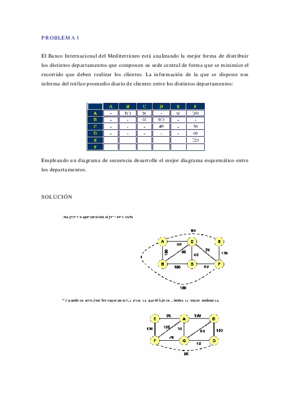 problemas distribucion instalaciones.pdf