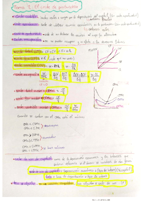 Tema-2-Formulas-y-resumen.pdf