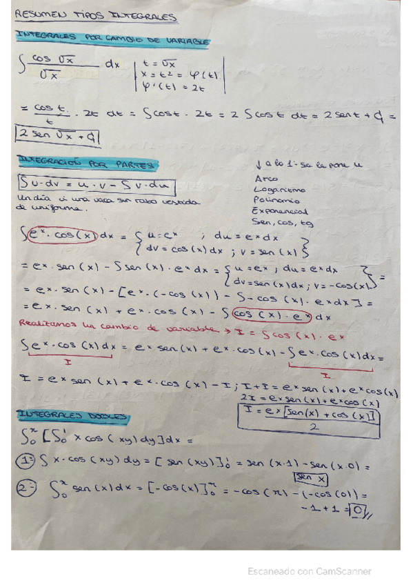 RESUMEN TIPO DE INTEGRALES.pdf