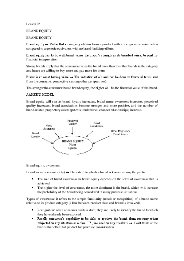 5Brand-equity.pdf