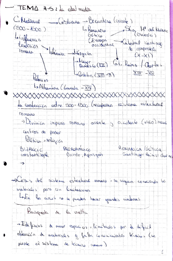 Tema-4-5-La-edad-media.pdf