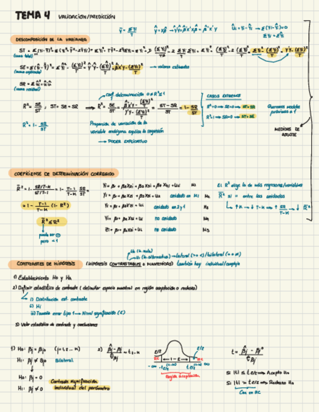 Econometria-I-TEMA-4.pdf