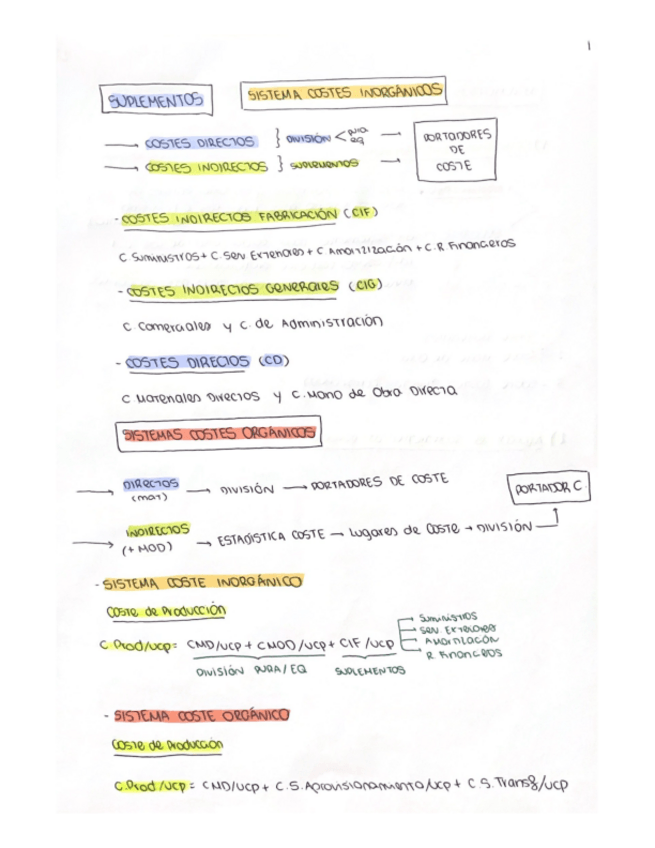 T4- SUPLEMENTOS- Teoría + Supuestos: 4.4, 4.10 (EJ. 3) + EJ. CLASE.pdf