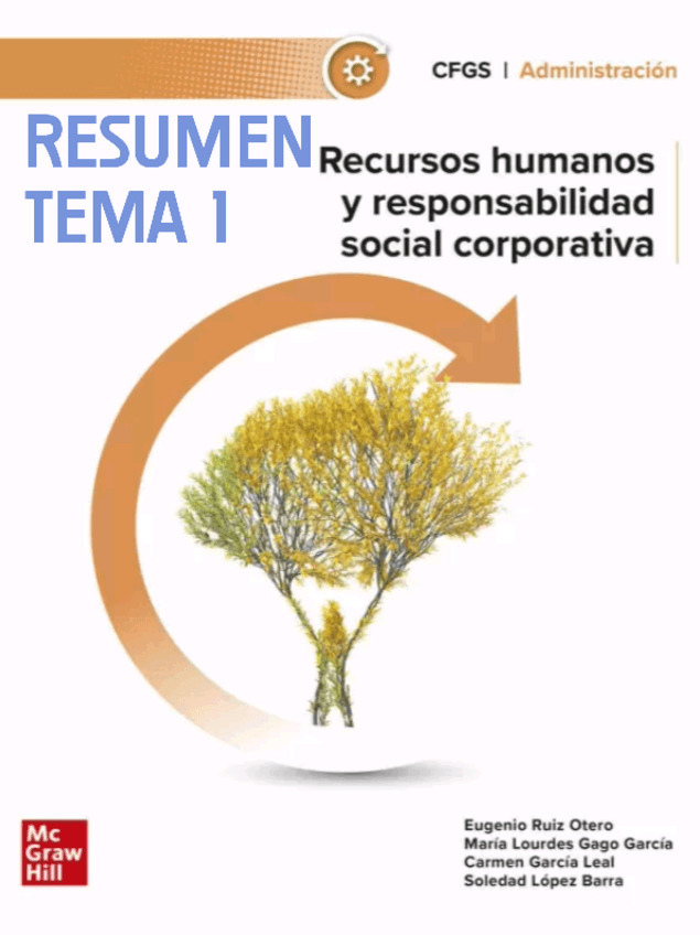 Resumen-Tema-1-RRHH-RSC.pdf