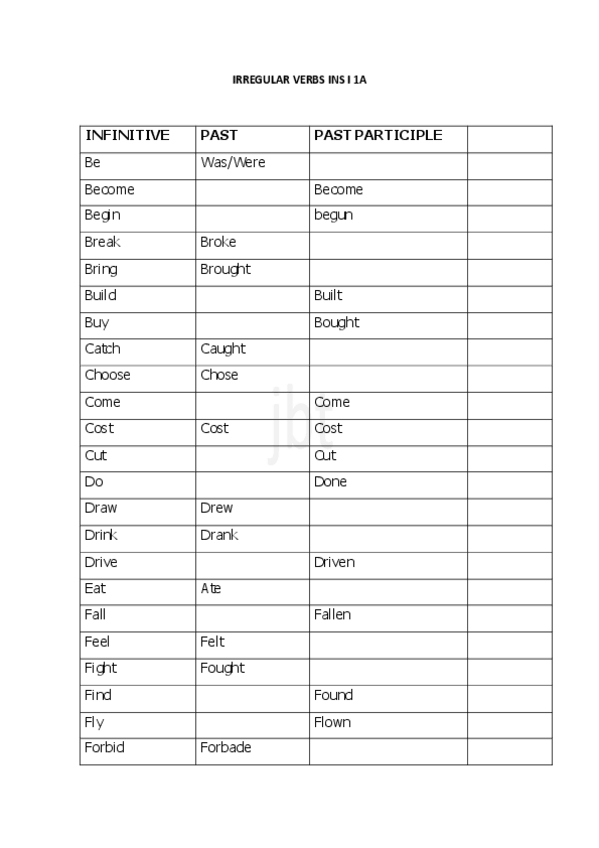 Irregular-verbs.pdf
