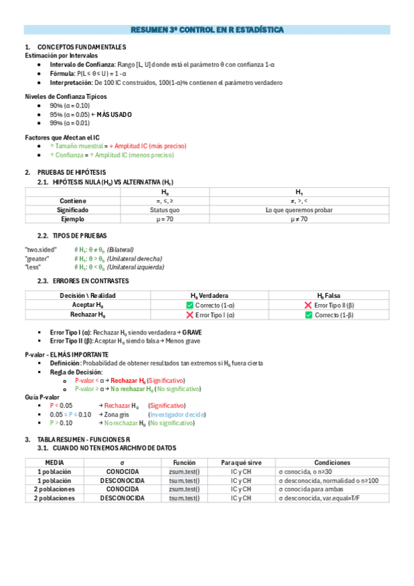 RESUMEN-FINAL-3o-CONTROL.pdf