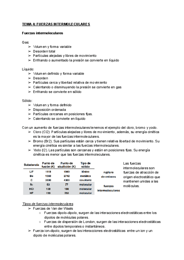 TEMA-4-FUERZAS-INTERMOLECULARES.pdf