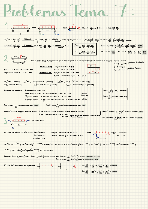 Problemas-DME-Tema-7.pdf