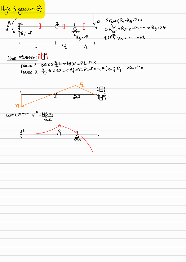Tema-8-Resis-Macaya250602105516-17-21.pdf
