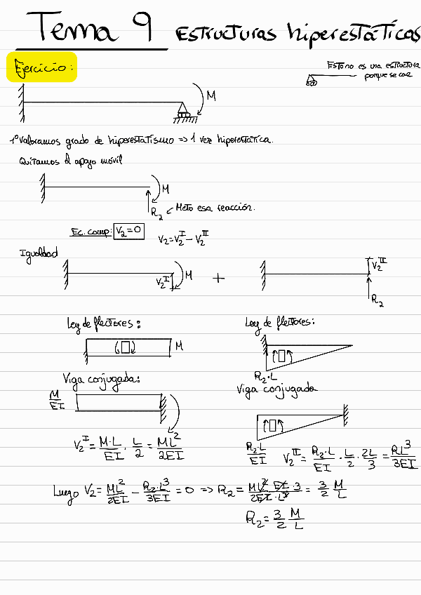 Resis-tema-9-1251128184514.pdf