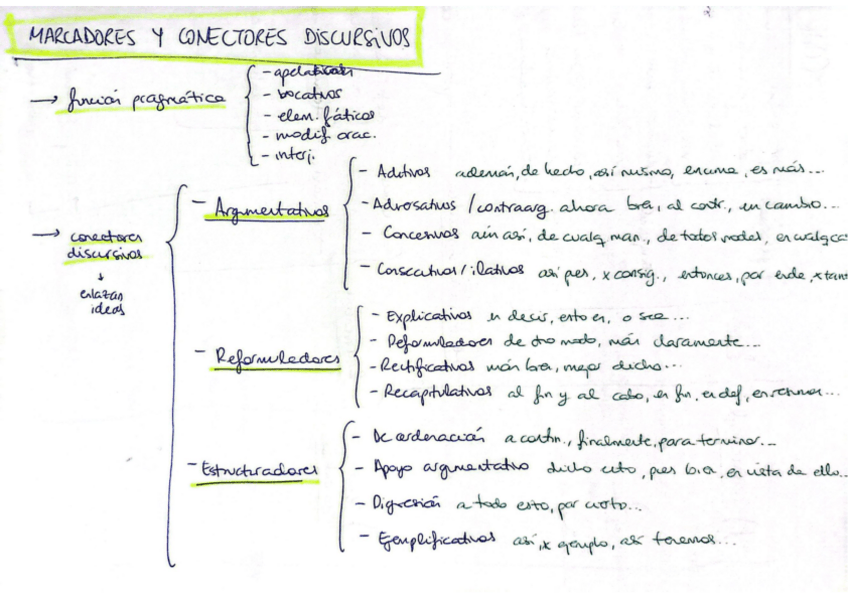 COHESION-y-CONECTORES.pdf
