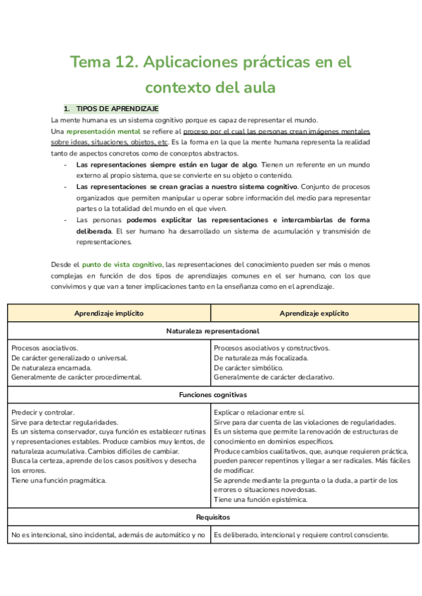 TEMA-12.-APLICACIONES-PRACTICAS-EN-EL-CONTEXTO-DEL-AULA.pdf