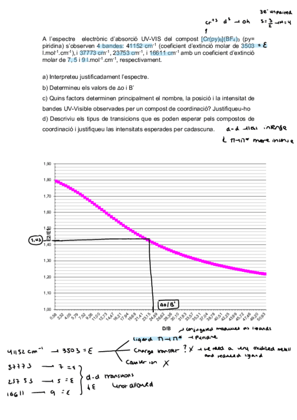 problemas-electronica.pdf