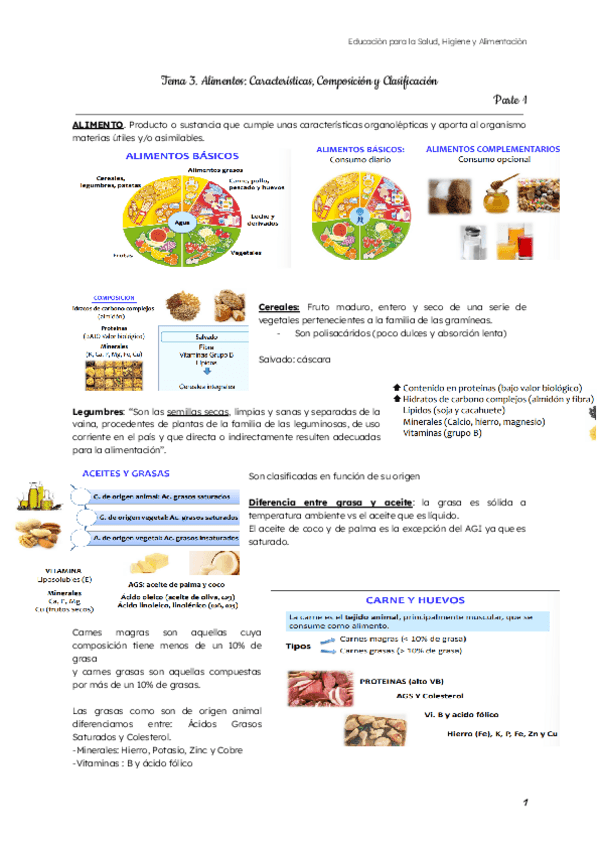 Tema-3.1-Alimentos-Caracteristicas-Composicion-y-clasificacion.pdf