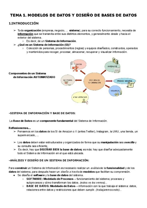 TEMA-1.MODELOS-DE-DATOS-Y-DISENO-DE-BASES-DE-DATOS.GICD.BASEDEDATOS.1o.pdf
