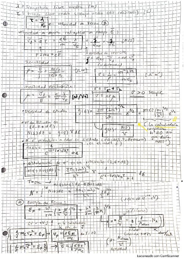 formulario-tema-7-fisq.pdf