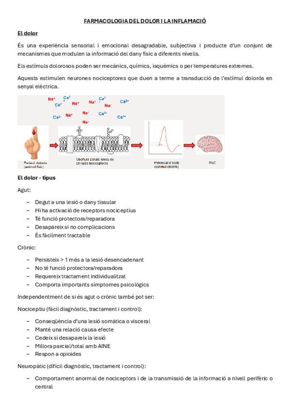 FARMACOLOGIA-DEL-DOLOR-I-LA-INFLAMACIO.pdf