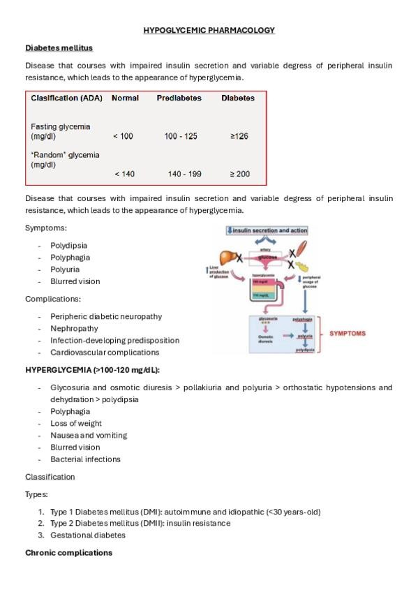 HYPOGLYCEMIC-PHARMACOLOGY.pdf