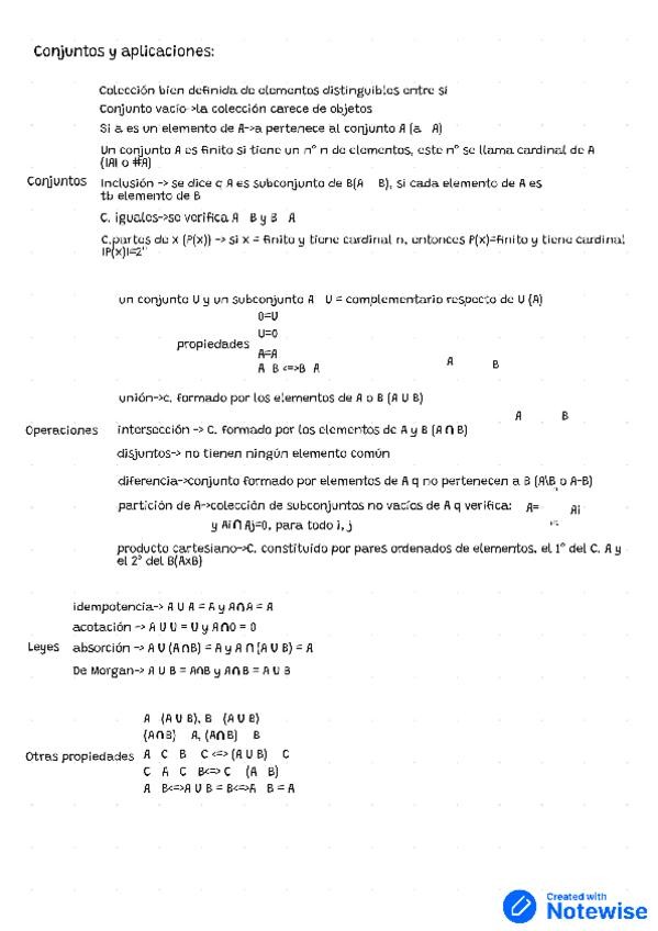 MD-Conjuntos-y-Aplicaciones.pdf