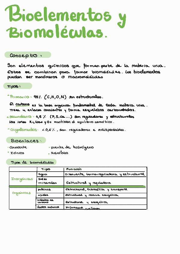 Tema-2-Bioelementos.pdf