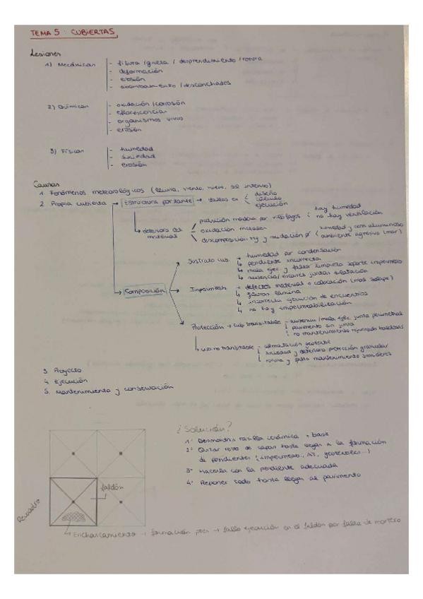 Tema-5.-Cubiertas.pdf
