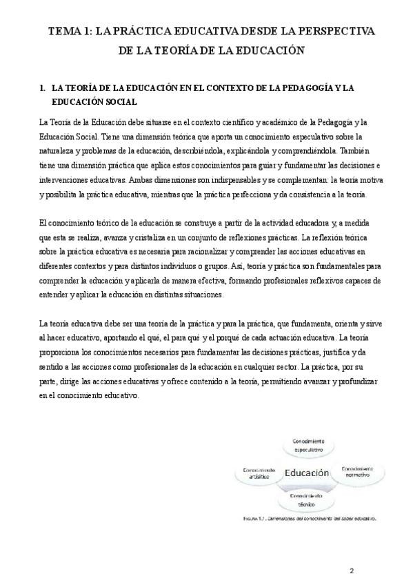 Teoria-de-la-educacion-Tema-1.pdf