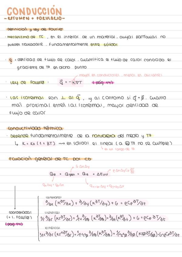 Resumen-Formulario-CD.pdf