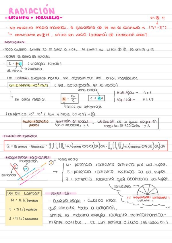 Resumen-Formulario-RD.pdf