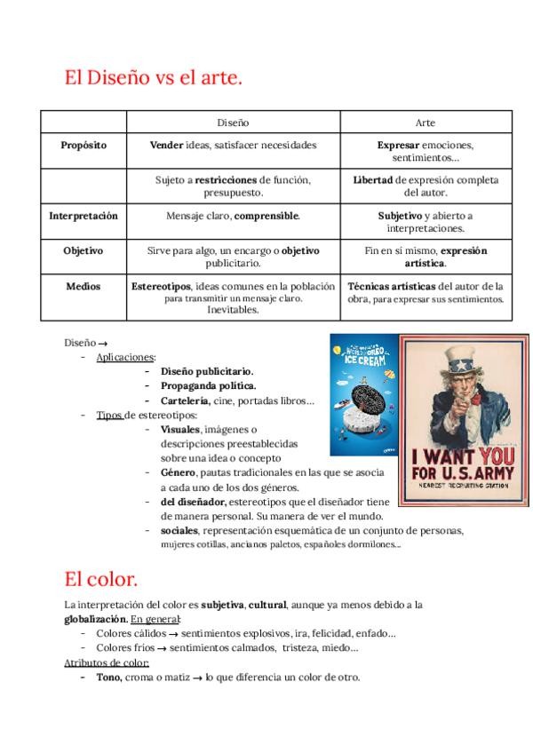 Resumen-Modulo-II-Diseno-2D.pdf