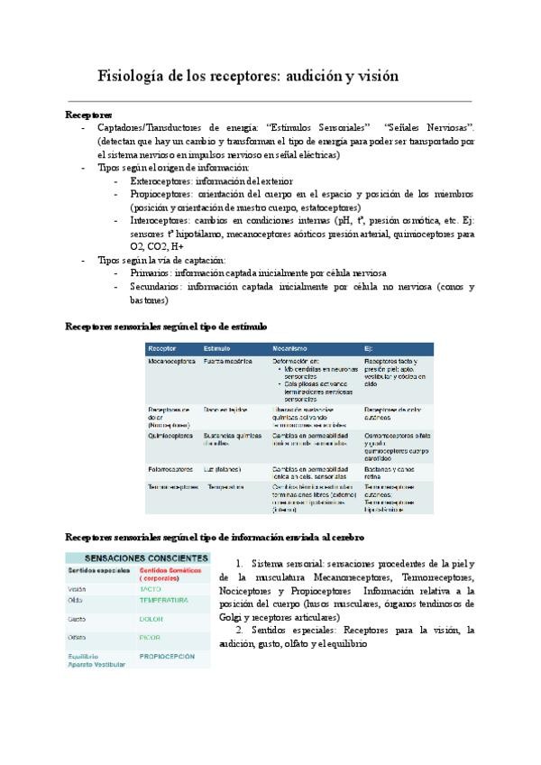 FA-tema-5-receptores.pdf