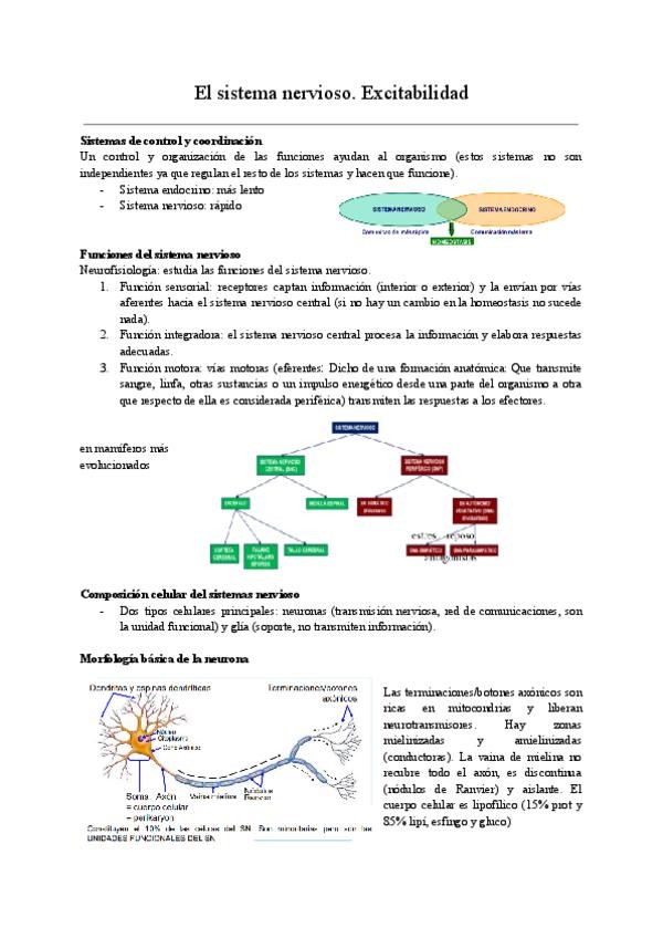 Fa-tema-2.pdf