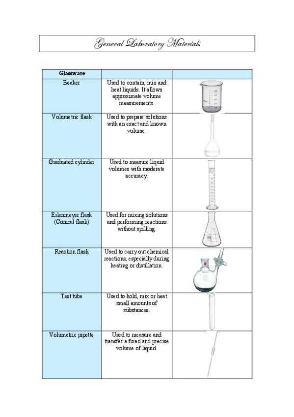 General-Laboratory-Materials.pdf
