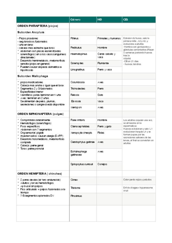 tablas-artropodos.pdf
