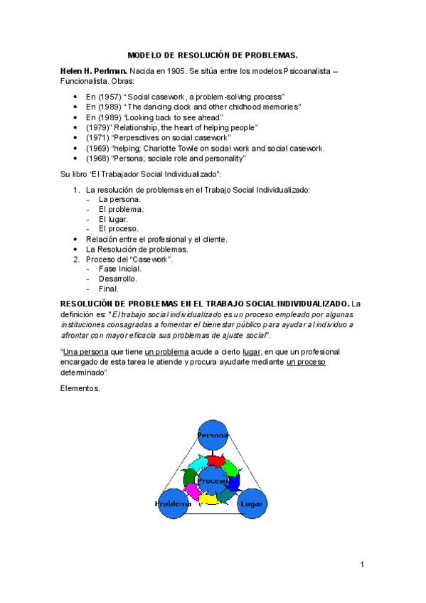 modelo-resolucion-de-problemas.pdf