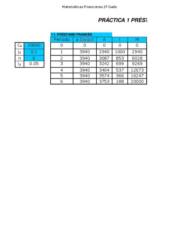 Prestamos-Practica-3.xlsx