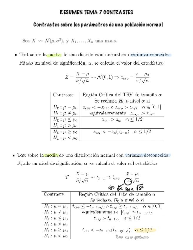 Formulas-Tema-7.pdf