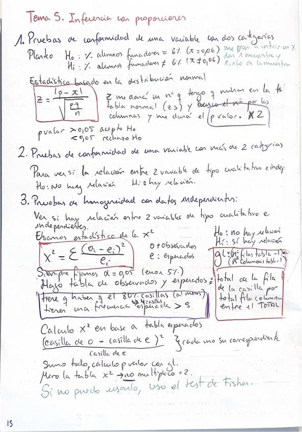 Mini-resumen-U5--ANOVA.pdf