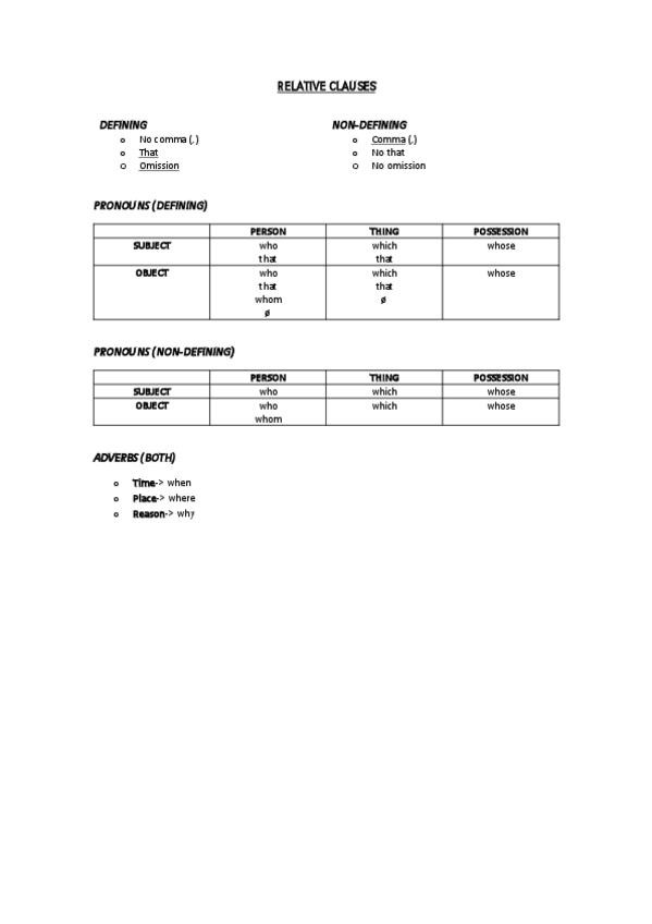 relative-clauses.pdf