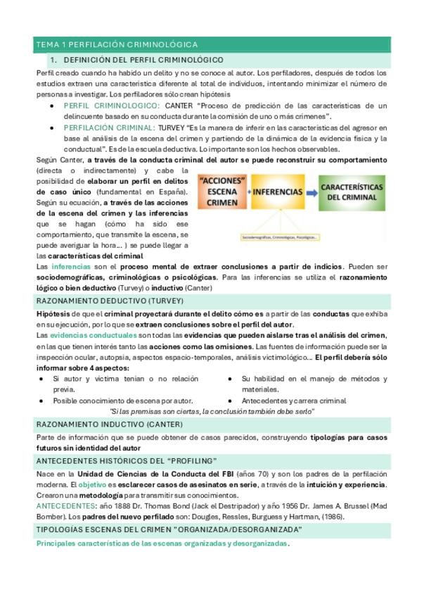 TEMA-1-PERFILACION-CRIMINOLOGICA.pdf