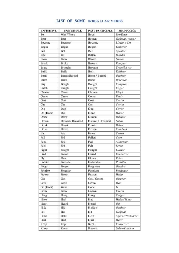Irregular-verbs.pdf
