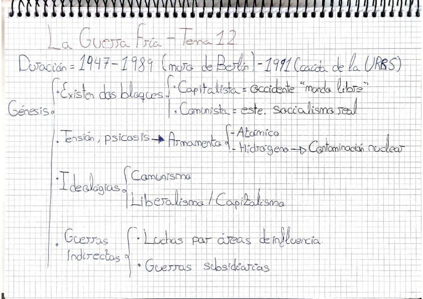 Resumen-esquematico-La-Guerra-Fria.pdf